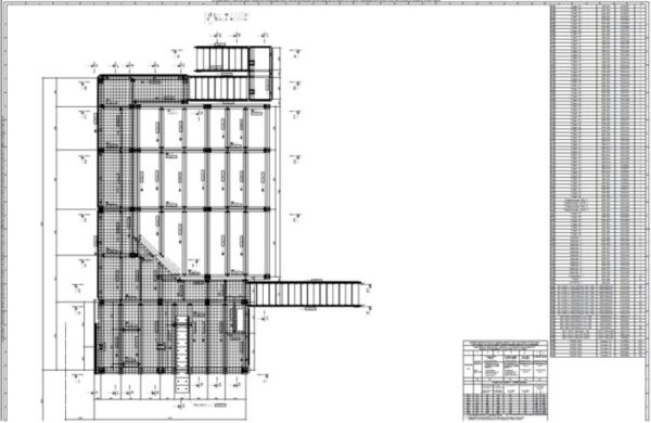 Steel platforms, special supports