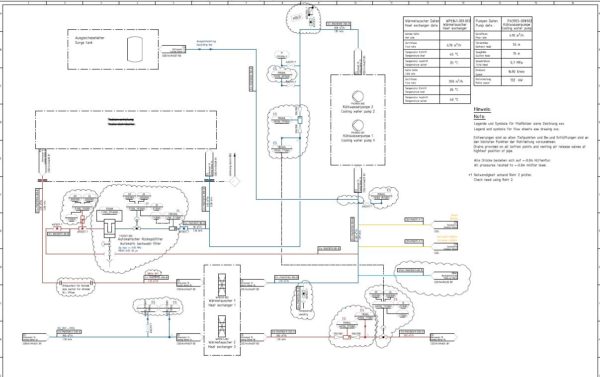 Interconnecting Piping | EPI Industrieanlagenplanung GmbH